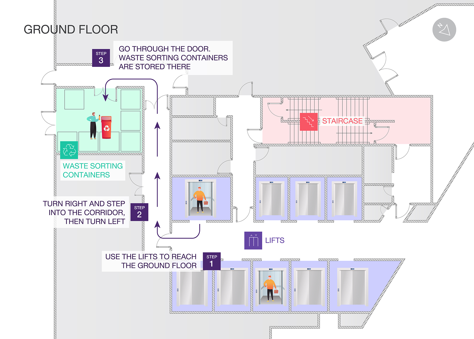 Waste sorting – GLOBALWORTH TOWER